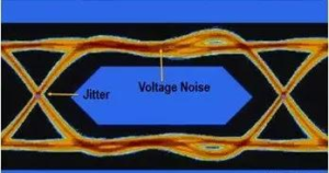Data Center Optical Transceivers: From 1G to 800G Guide